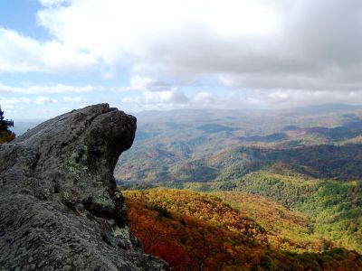 Southern Highlands Attractions